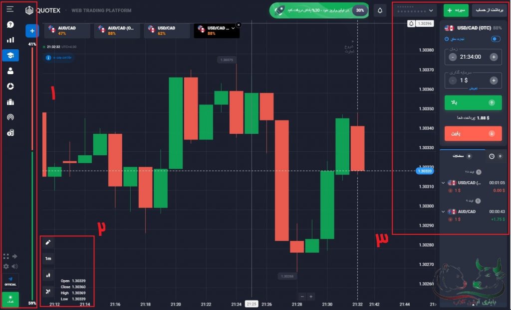 آموزش وبسایت و پلتفرم بروکر کوتکس - باینری آپشن کلاب